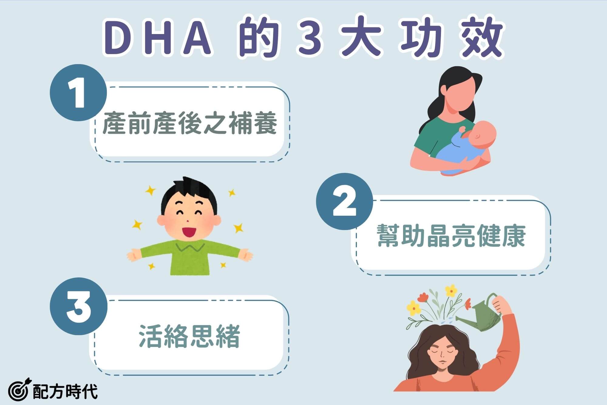 DHA是什麼？3大DHA功效介紹，哪些食物富含DHA？ - 配方時代